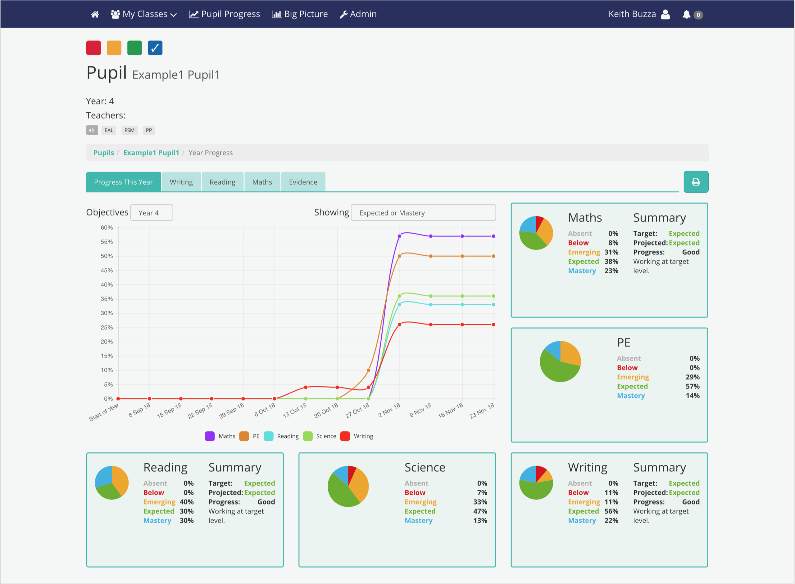 Beam Education - Mappix - Buzz Interactive